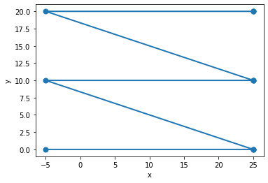 Run experiments at NSLS-II — tomography 0.0.1 documentation